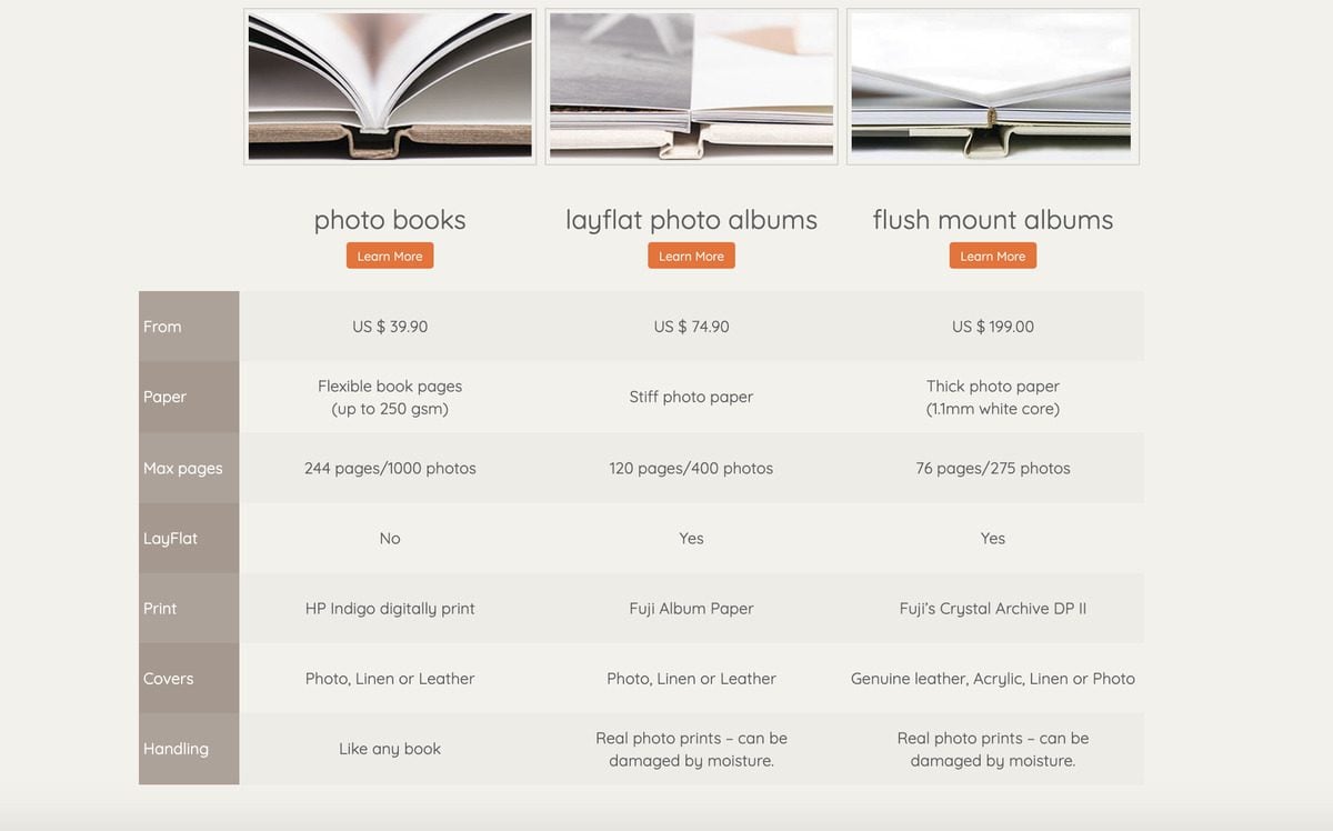 This is the Easiest Way to Make a Professional Wedding Photo Album